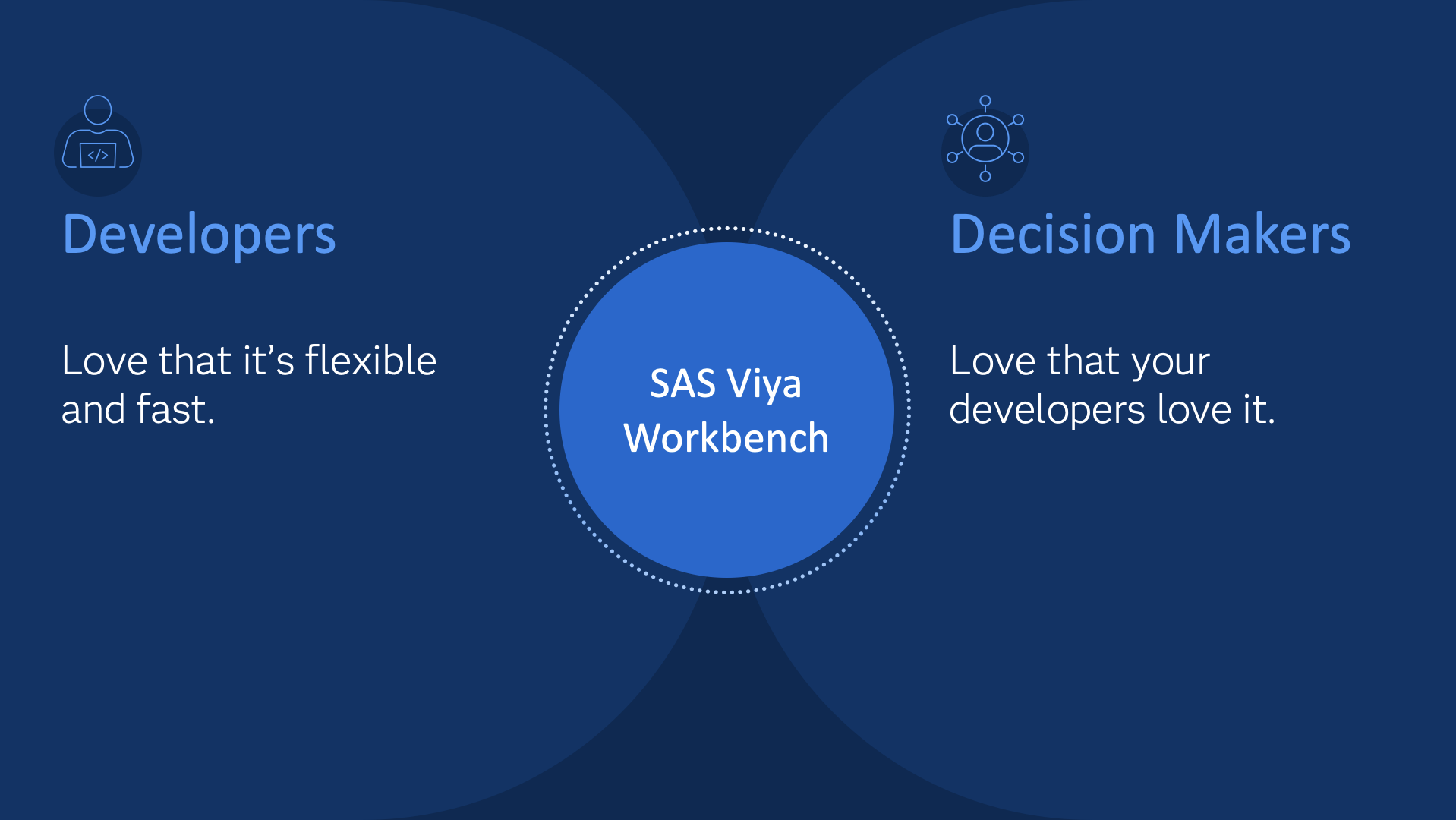 AI that works for you: SAS unveils the future of innovation - SAS Voices